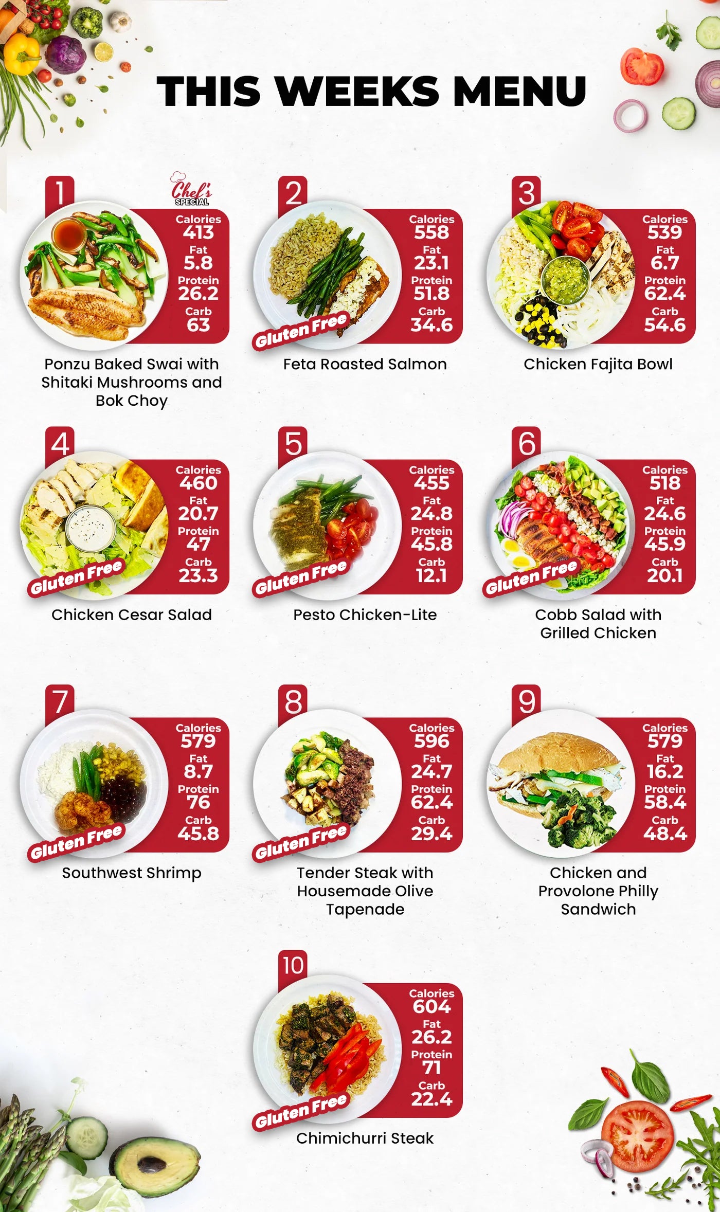 DIET PLAN - 5 MEALS PLAN – UIB Foods